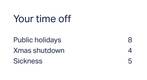 Timetastic - Online staff leave & holiday planner for modern companies