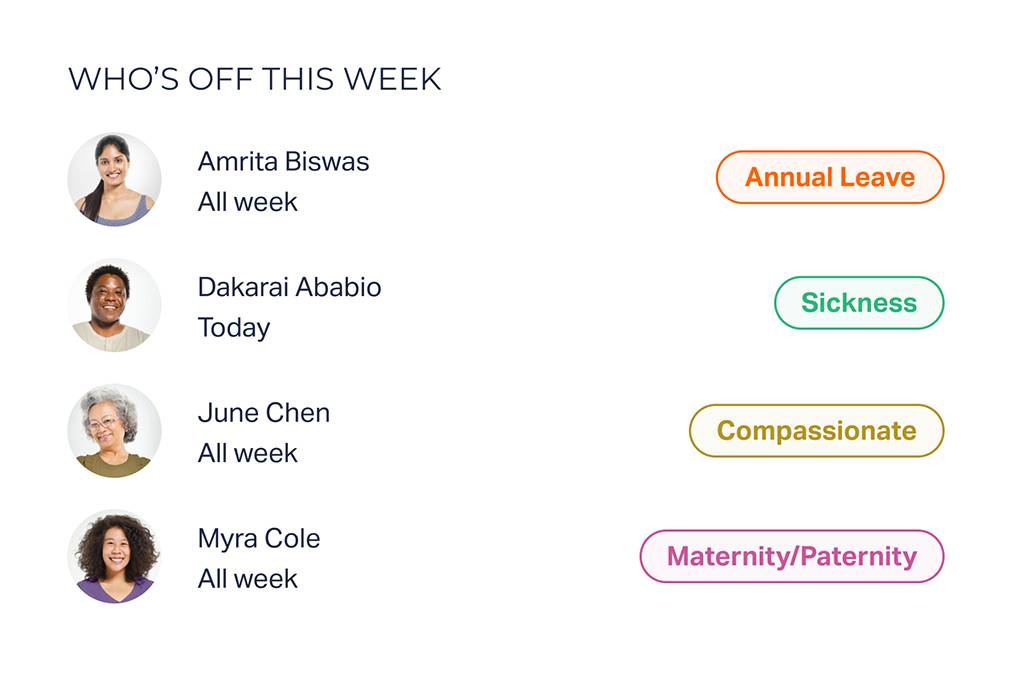 Timetastic - Online staff leave & holiday planner for modern companies